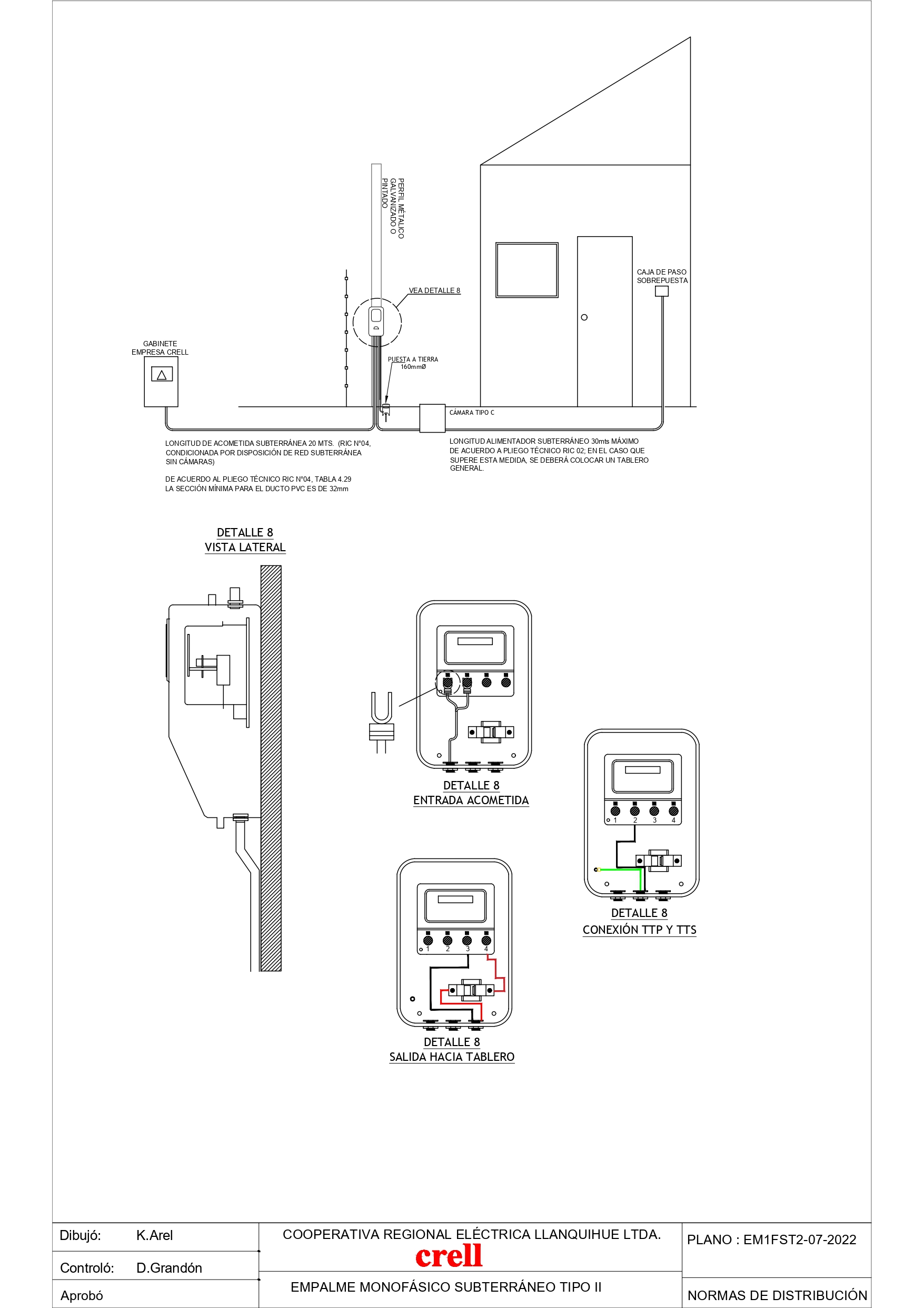 Cooperativa Regional Eléctrica Llanquihue Ltda.